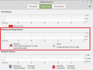 4 ways to check memory usage in Linux Mint 20 – LinuxWays
