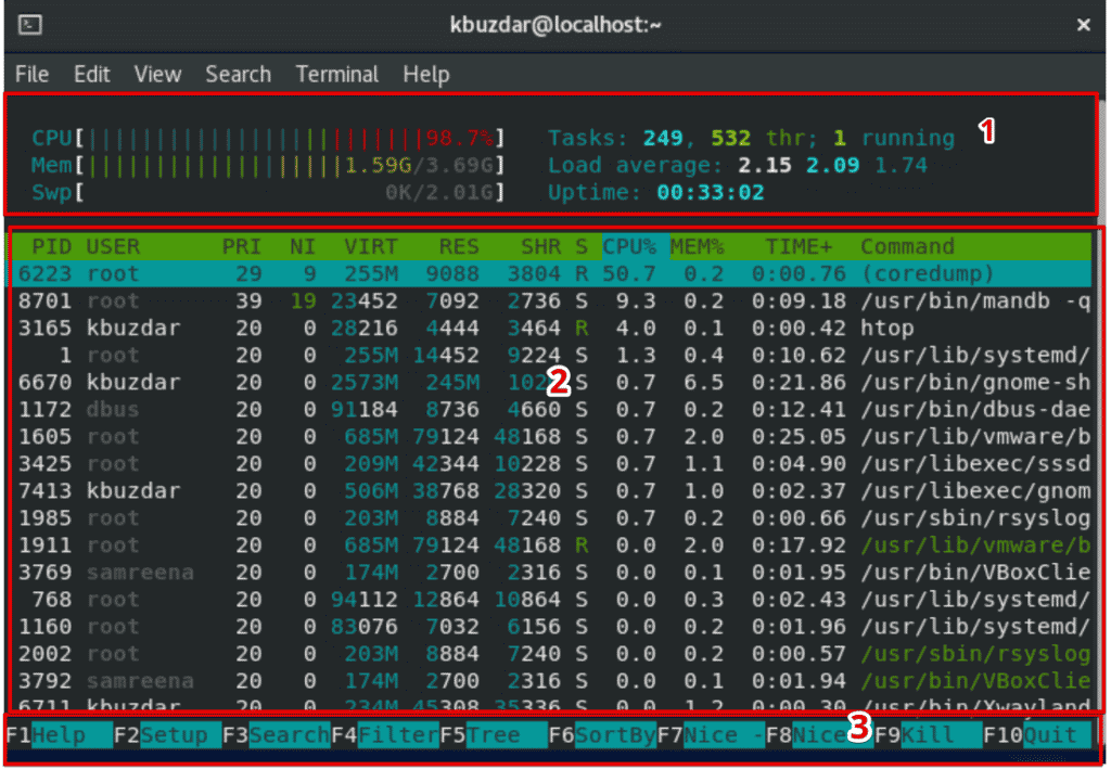 4 Ways To Check Memory Usage In Centos 8 Linuxways