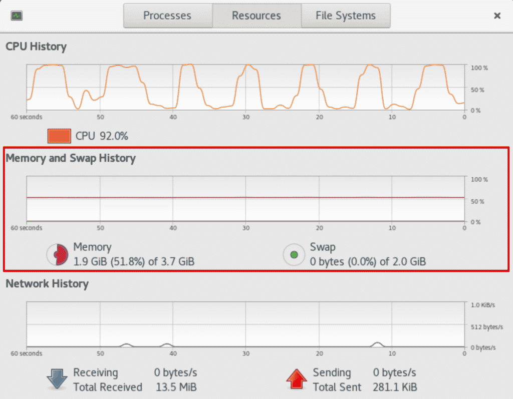 4 ways to check memory usage in CentOS 8 – LinuxWays