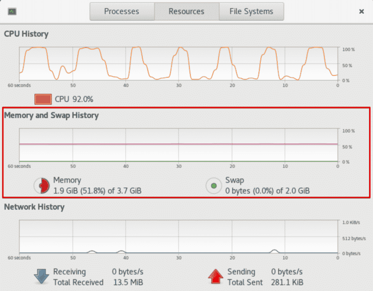 4 Ways To Check Memory Usage In Centos 8 Linuxways
