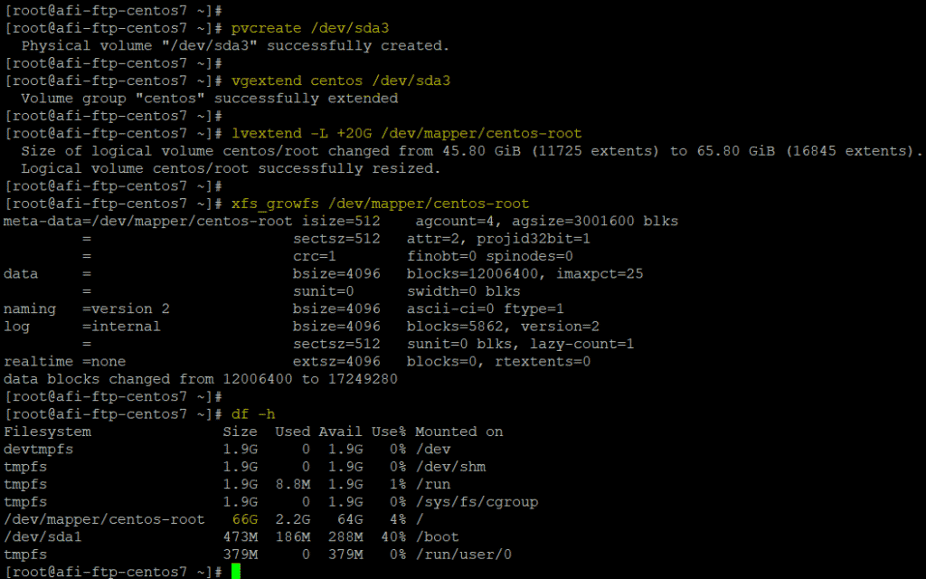 How To Manage Disk Volumes In Linux Linuxways