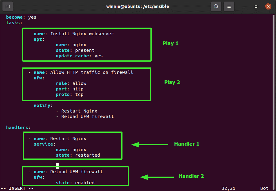 How To Define And Use Handlers In Ansible Playbooks LinuxWays