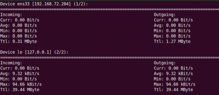 How to Install nload to Monitor Real Time Network Traffic – LinuxWays