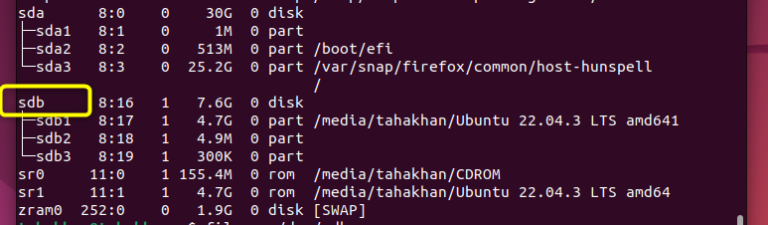 How to Create a Bootable Ubuntu USB Drive – LinuxWays