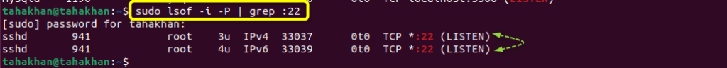 How Do I Know if a TCP Port is Open or Closed on Ubuntu 22.04? – LinuxWays