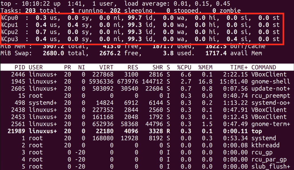 How many CPU cores do I have Ubuntu 22.04? – LinuxWays