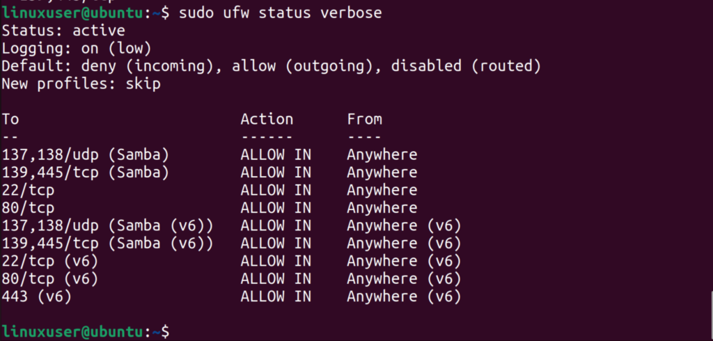 How To Configure Firewall Rules With Ufw On Ubuntu 2204 Linuxways