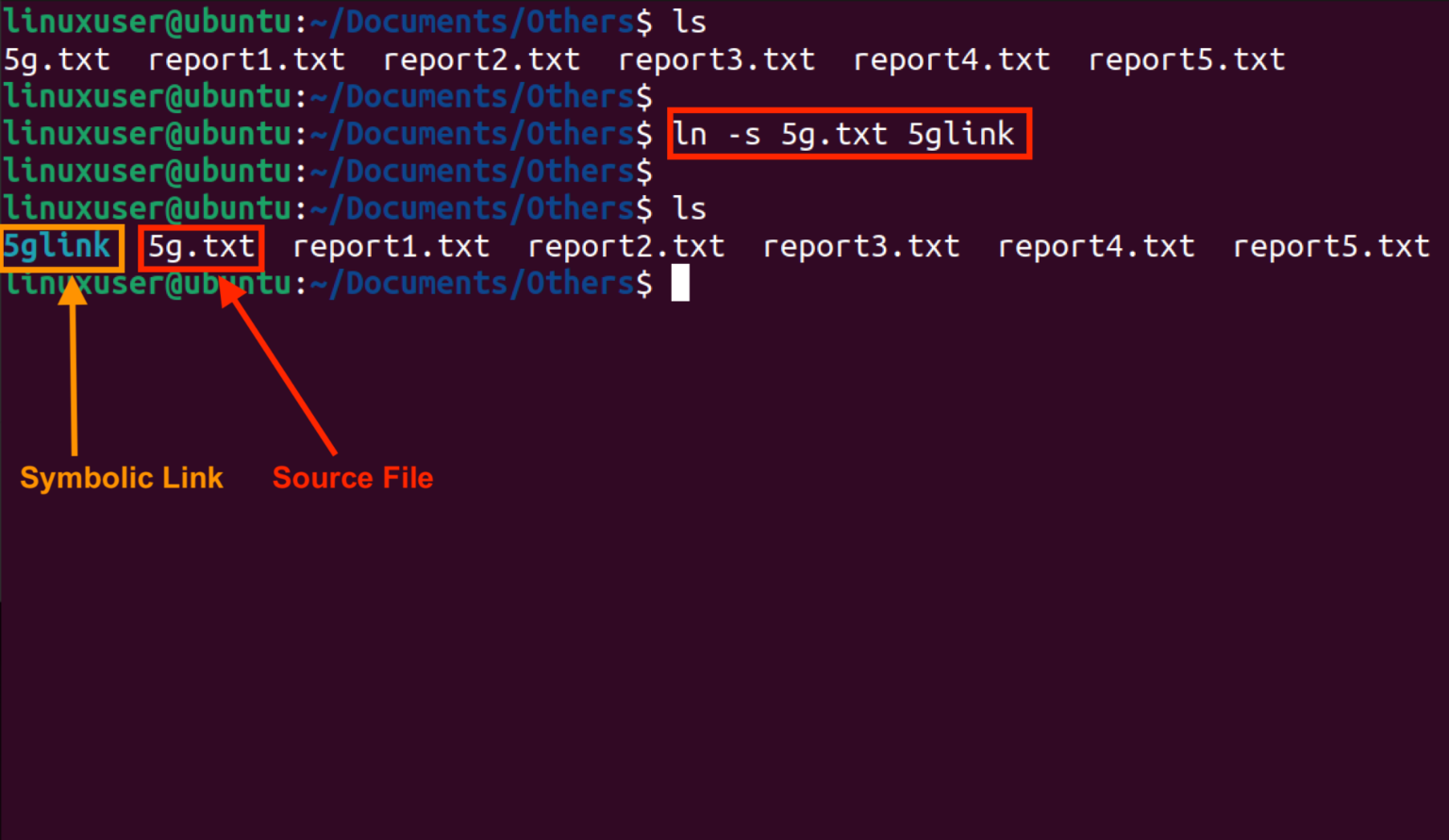 How to Create a Soft or Symbolic Link in Ubuntu 22.04? – LinuxWays