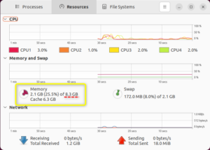 How to Check Total RAM on Ubuntu 22.04? – LinuxWays