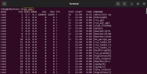 How to Kill Processes in Ubuntu 22.04? – LinuxWays