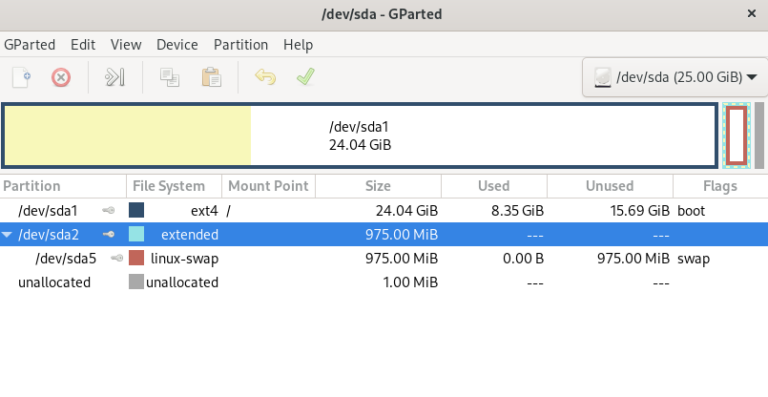 How to List Disks in Debian 12 – LinuxWays