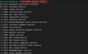 How to List Services in Debian 12 – LinuxWays